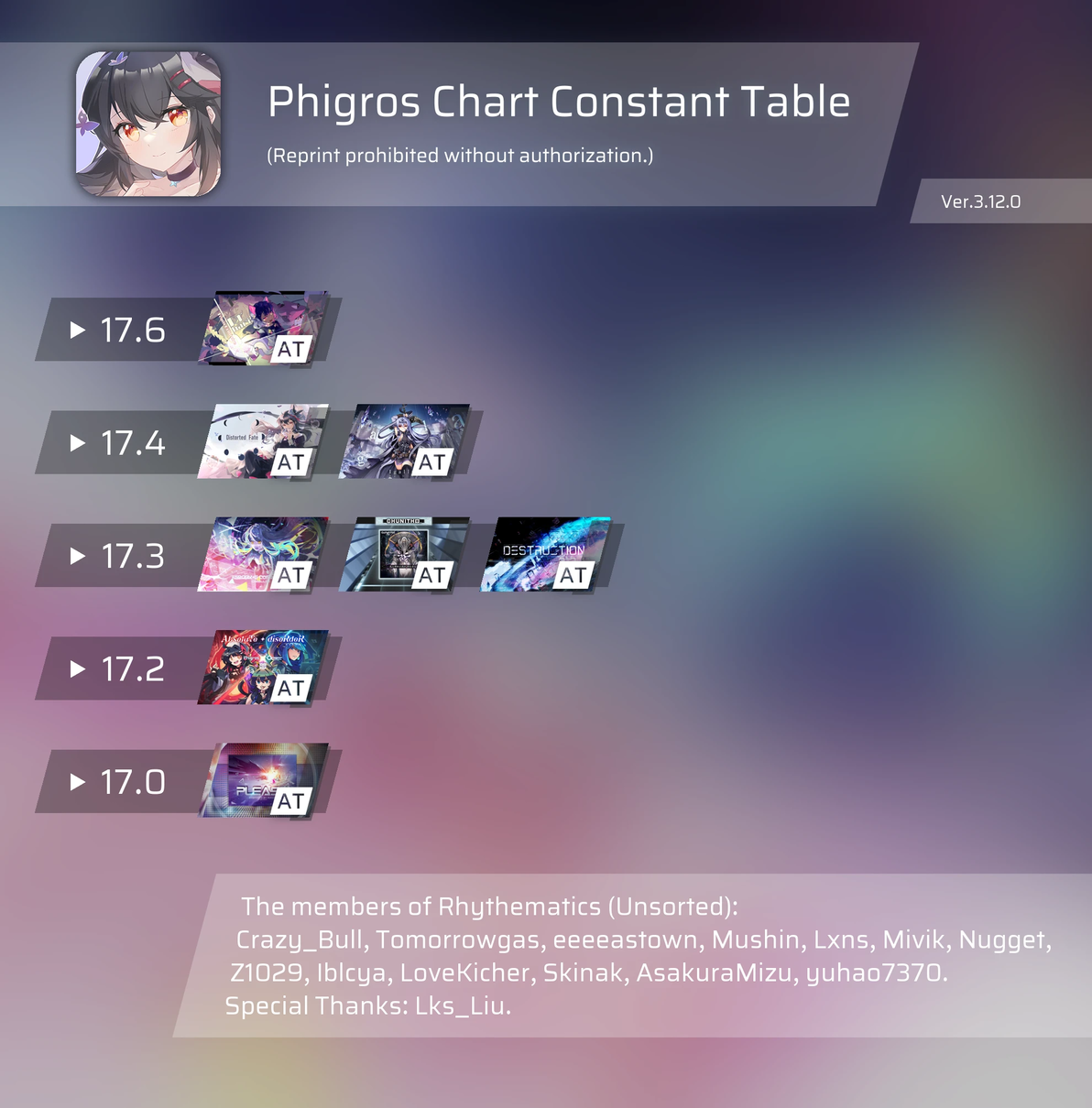【Phigros/愚人节版本】3.12.0定数表 - 哔哩哔哩