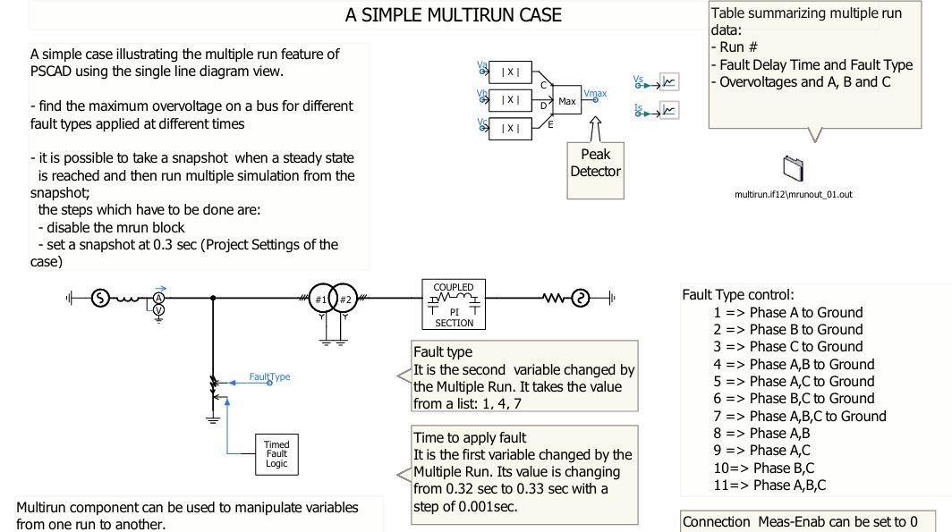 PSCAD Multiple Run Example - 哔哩哔哩