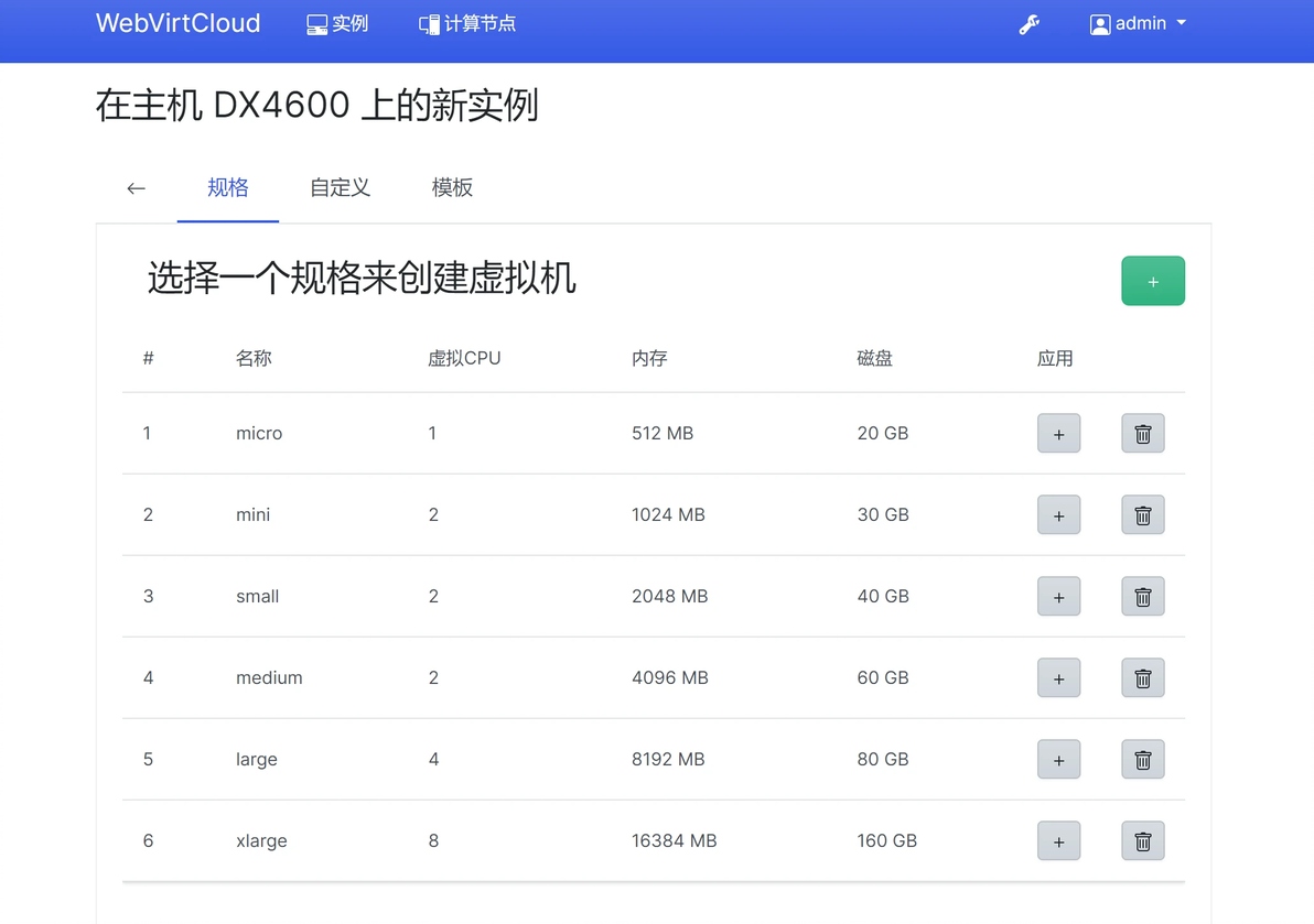 绿联 NAS 安装虚拟机零基础教程，DX4600 全系列支持 - 哔哩哔哩