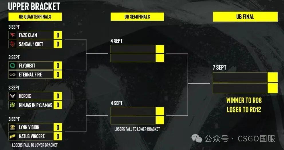 2025年CS将有31站大赛！今晚EPL S20点燃战火，中国LVG新阵线下首战NaVi - 哔哩哔哩