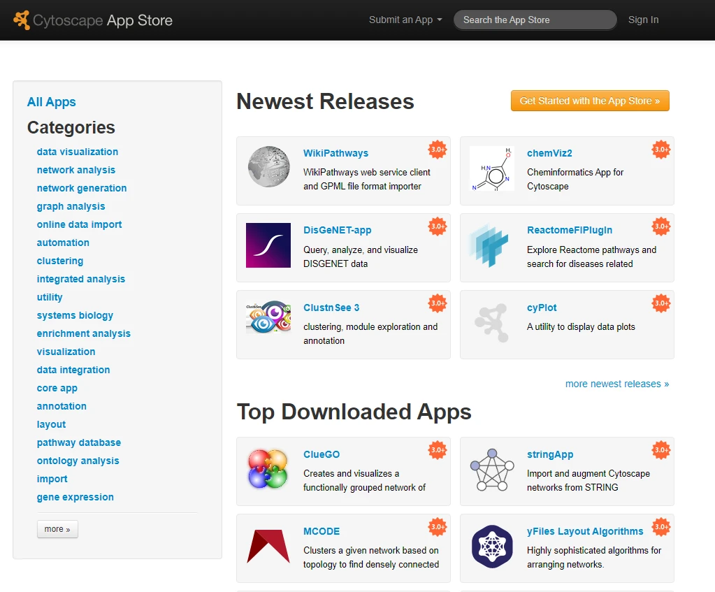 【保姆级教学】Cytoscape绘制互作网络图详细教程，给文章精装修 - 哔哩哔哩
