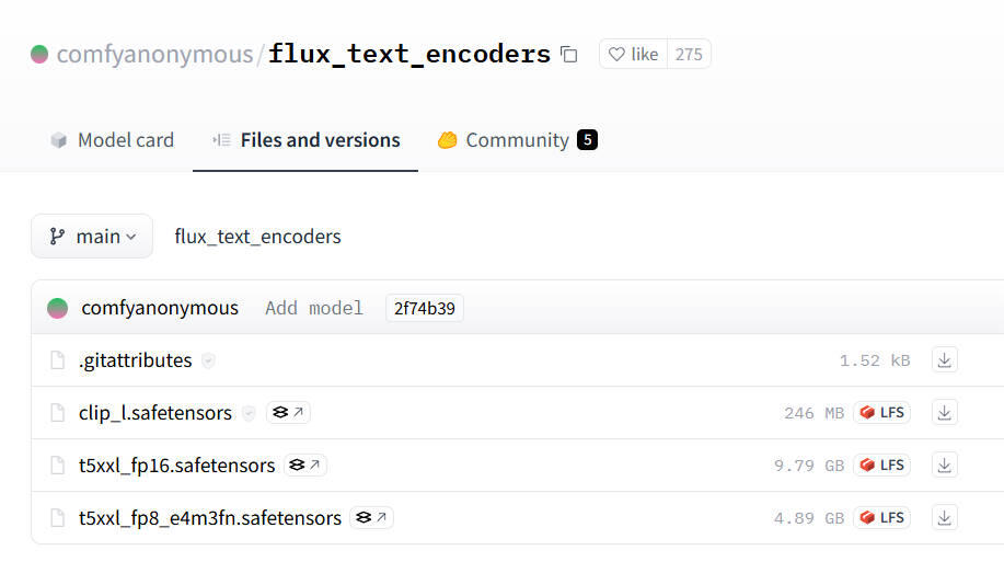 【模型介绍】FLUX模型，或许这几点你还未曾都了解 - 哔哩哔哩