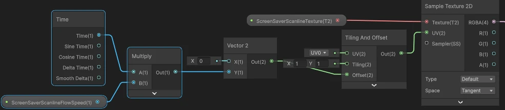 通过 Shader Graph 在 Unity 中简单实现 CRT 显示器效果 - 哔哩哔哩
