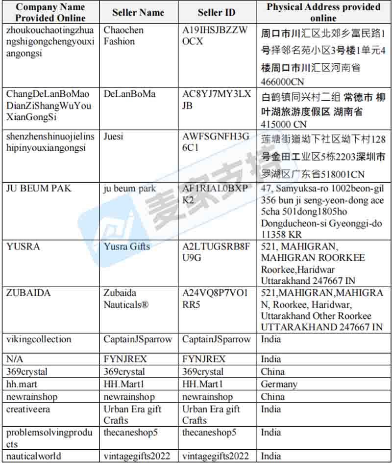 25-cv-08923，Michael Locascio雕塑作品频频出击 - 哔哩哔哩