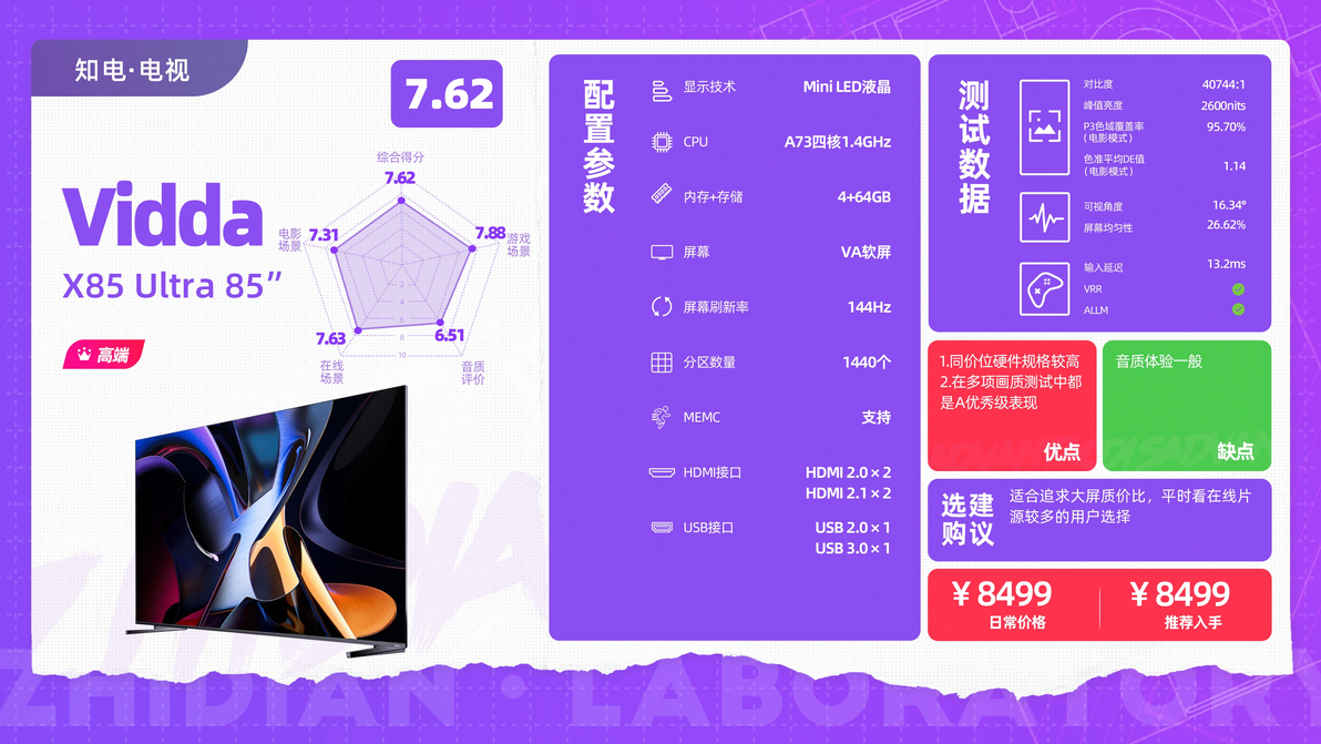 2024常规尺寸、大屏、超大屏电视选购指南 （24年6月更新） - 哔哩哔哩