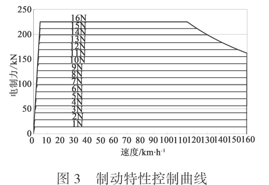【科普】姗姗来迟-中国铁路总公司|中车大同电力机车股份有限公司|HXD2D型电力机车 - 哔哩哔哩