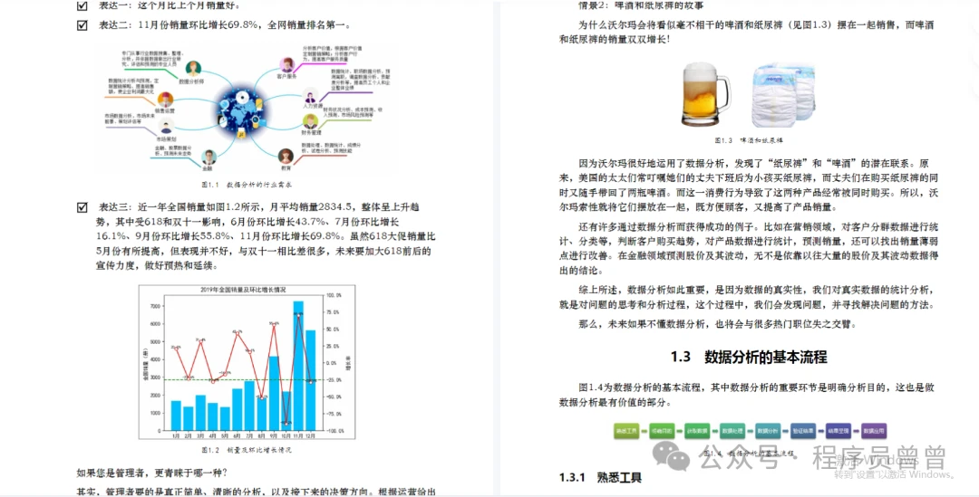 90分钟学习python数据分析中的 【matplotlib Numpy Pandas】三剑客！ 哔哩哔哩