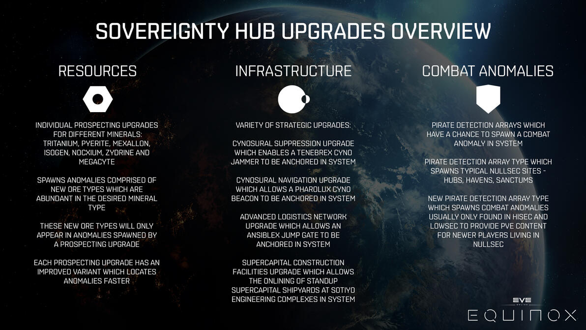 Equinox 版本更新细节完整文本 - 哔哩哔哩