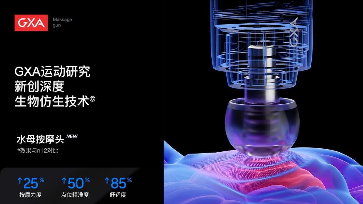 筋膜枪家用避坑实录，智商税别再交了！三台筋膜枪的家庭真相 - 哔哩哔哩