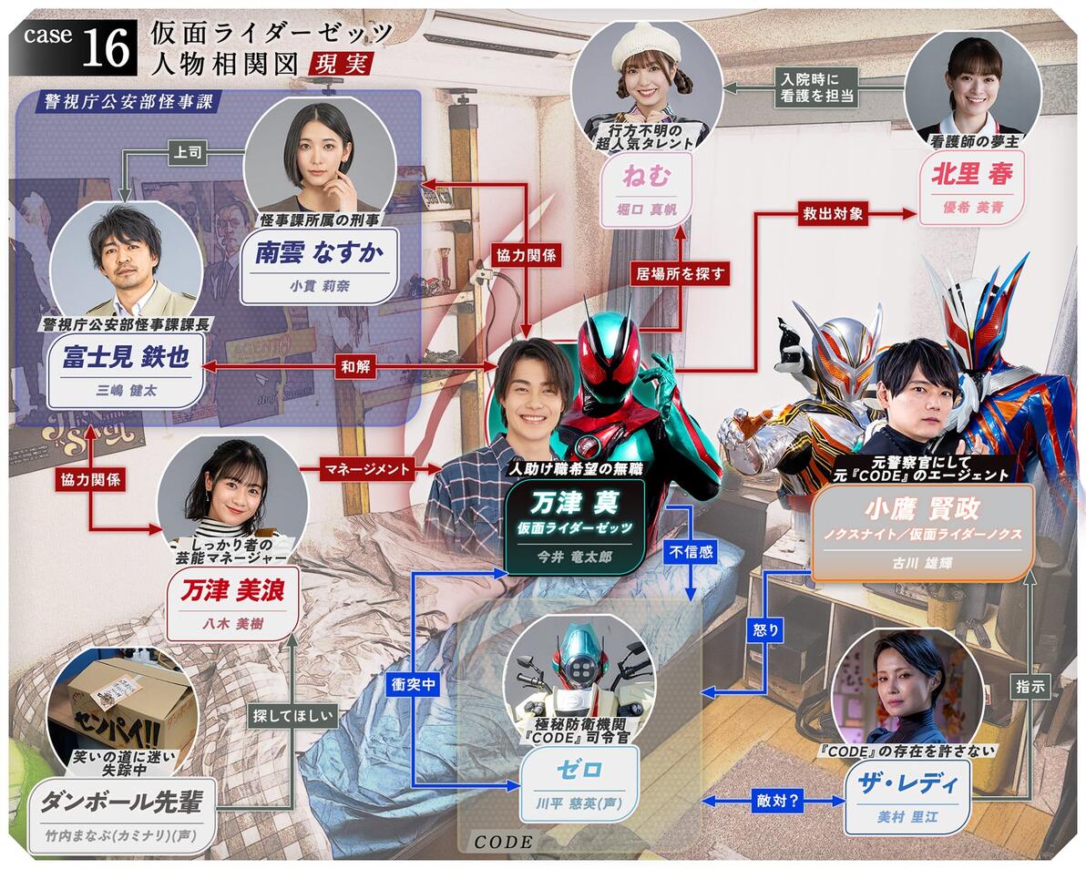 《假面骑士ZZZ》第17集 追逐 - 哔哩哔哩