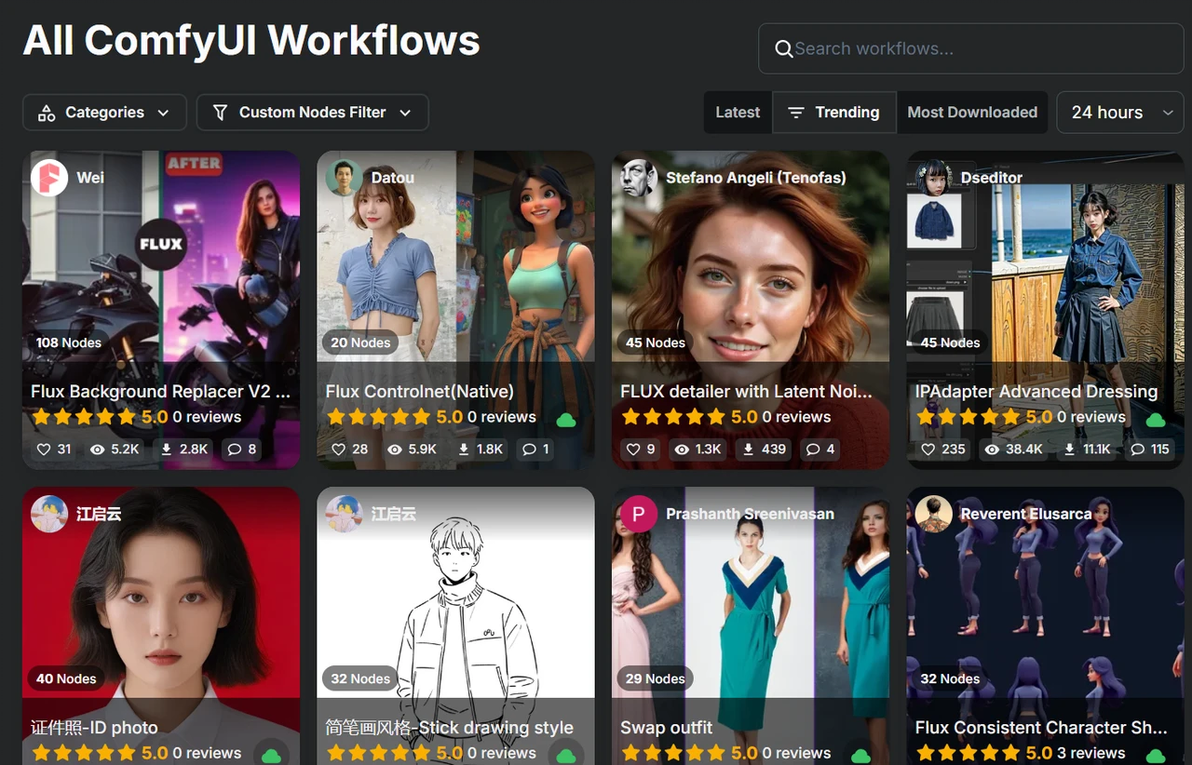 ComfyUI工作流如何下载？ComfyUI如何添加工作流？ - 哔哩哔哩