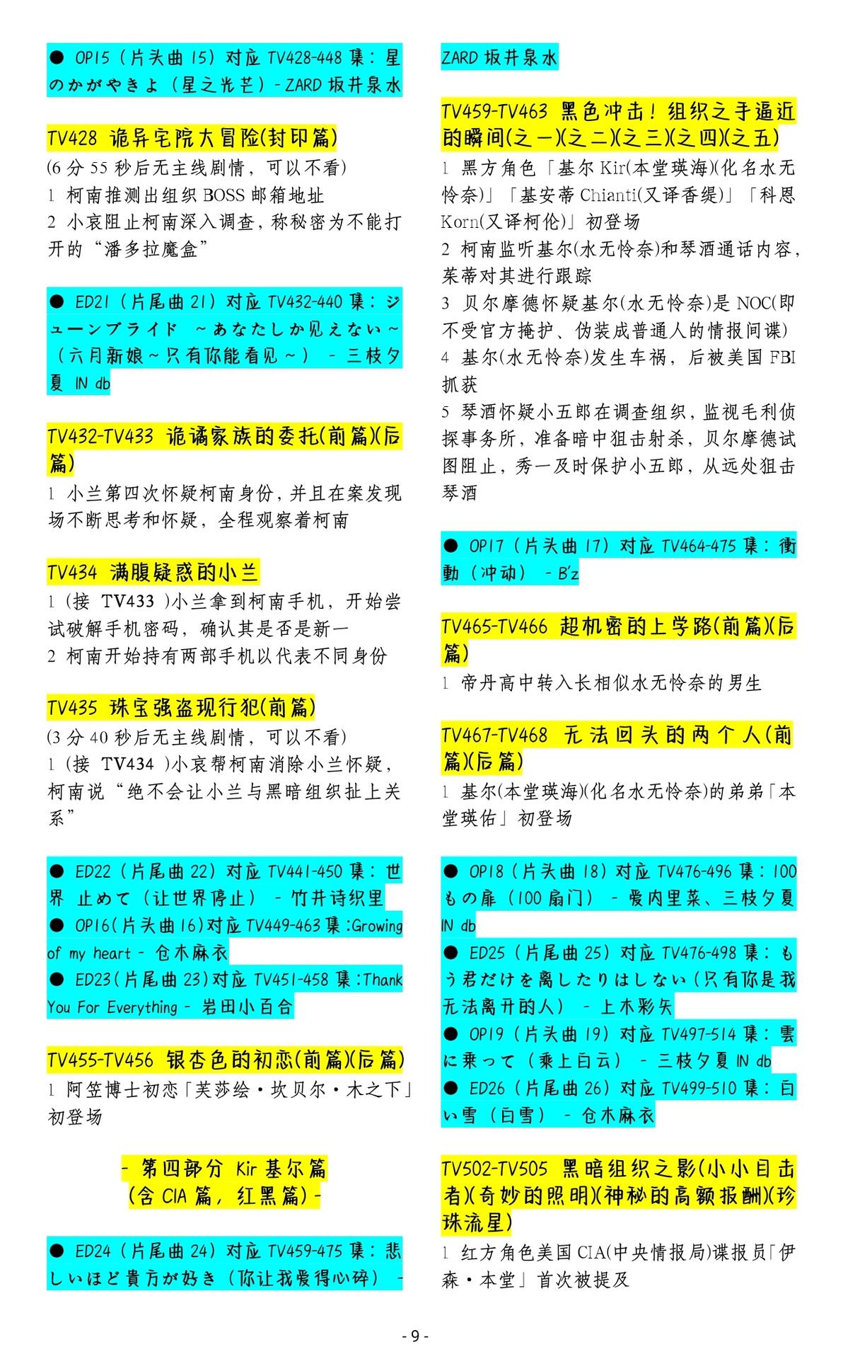 最全！名侦探柯南主线集数与人物登场整理(更新至TV1164集/剧场版M26|含剧情信息) - 哔哩哔哩