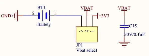 四、GD32 MCU 常见外设介绍（14）RTC 模块介绍 - 哔哩哔哩