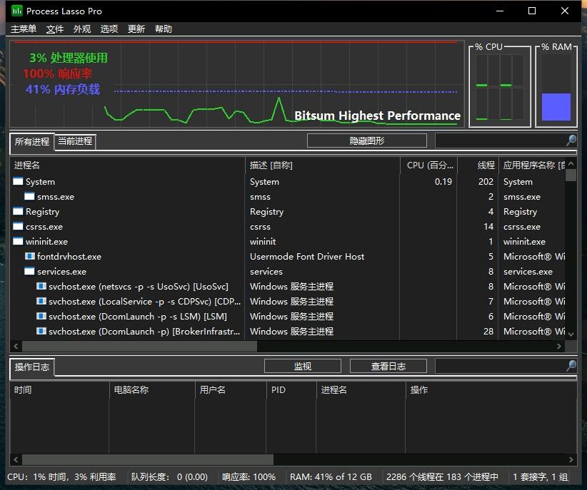 【Windows】Process Lasso-实时 CPU 优化和进程自动化管理 - 哔哩哔哩