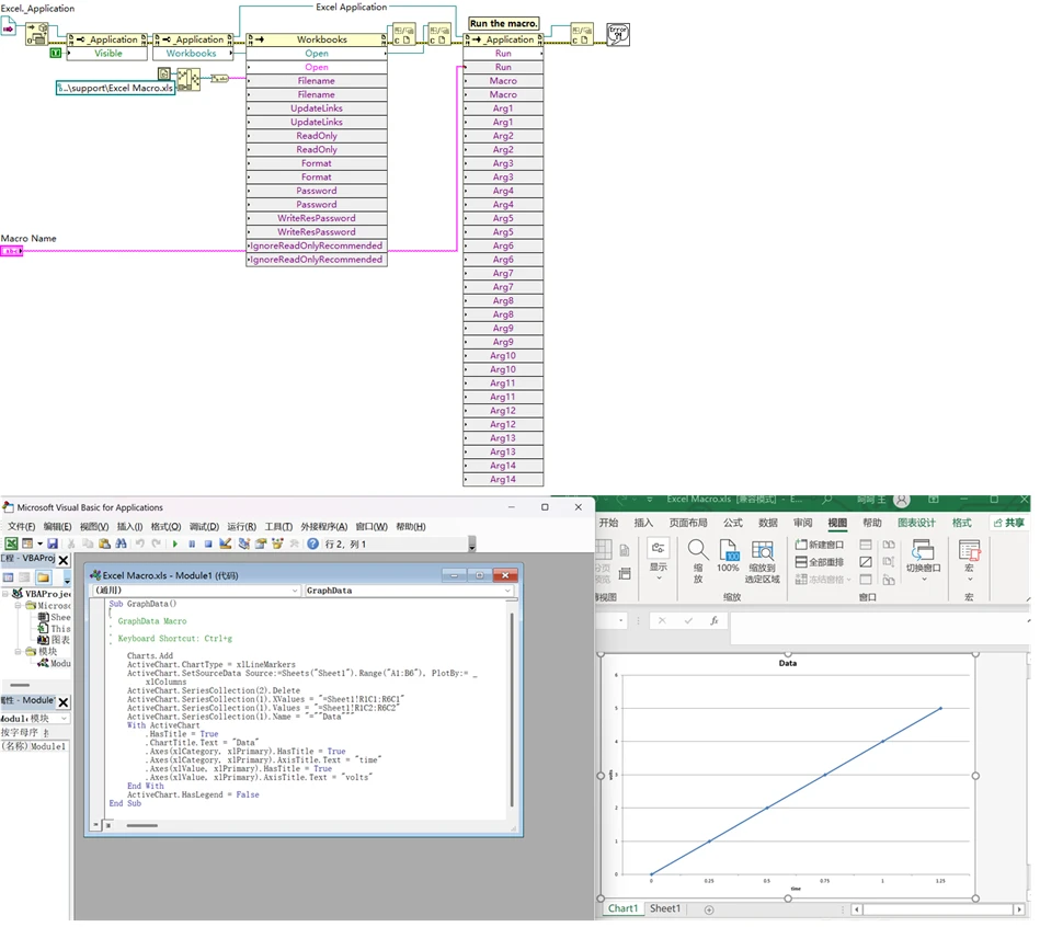 LabVIEW调用Excel宏实现数据可视化 - 哔哩哔哩