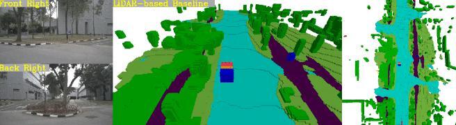 正式开课！BEV与Occupancy网络的全景解析与实战 - 哔哩哔哩