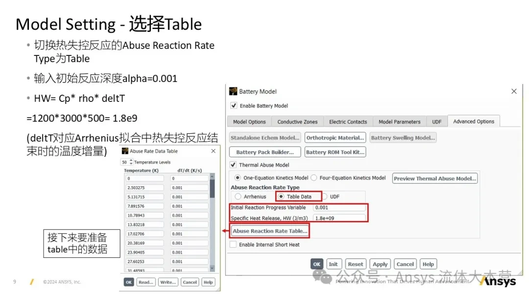 【2024 R2】Ansys Fluent 2024R2电池热失控新功能介绍 - 哔哩哔哩