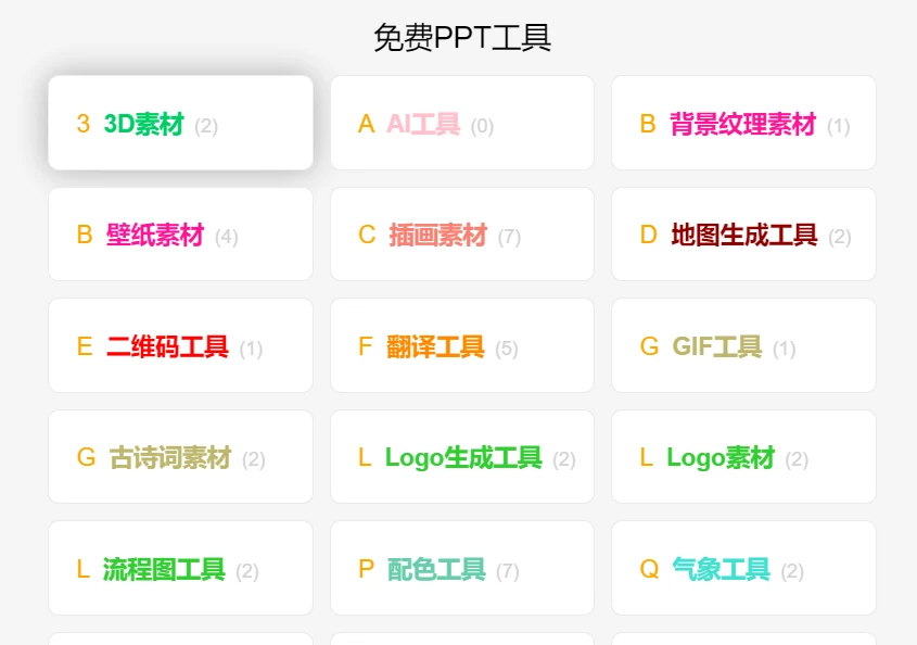 这7个PPT模板资源网站，让你的PPT更精美 - 哔哩哔哩