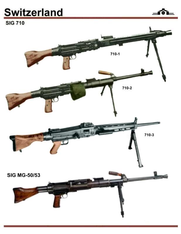 二战德军试验型通用机枪之MG-45/MG-42（V） - 哔哩哔哩