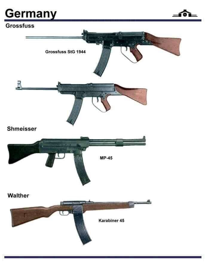二战德军实验型全自动新技术突击步枪:STG-45(G) - 哔哩哔哩