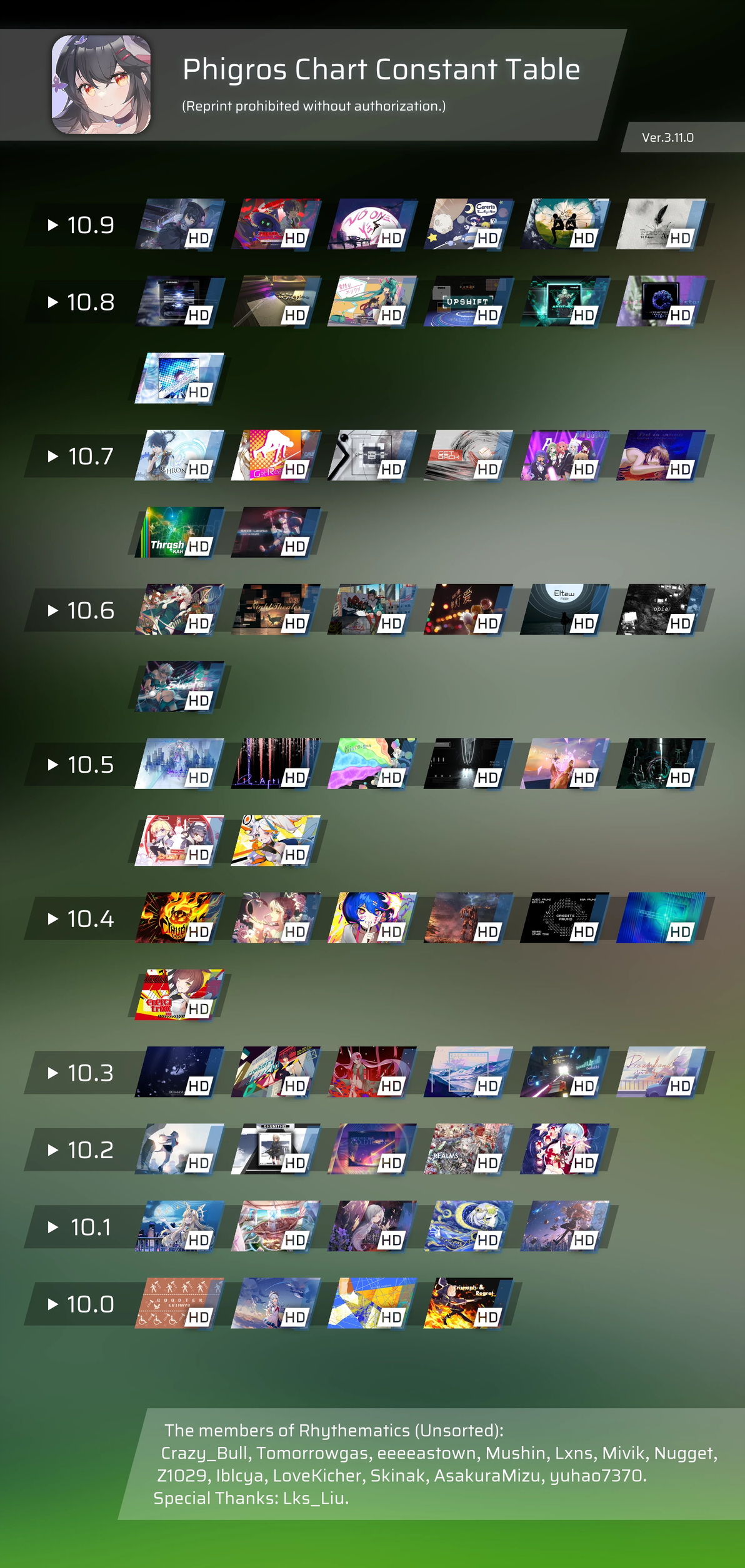 【Phigros/大更新】3.11.0定数表 - 哔哩哔哩