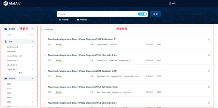 MatAid、Springer Materials、晓材：相图数据库三方比较 - 哔哩哔哩