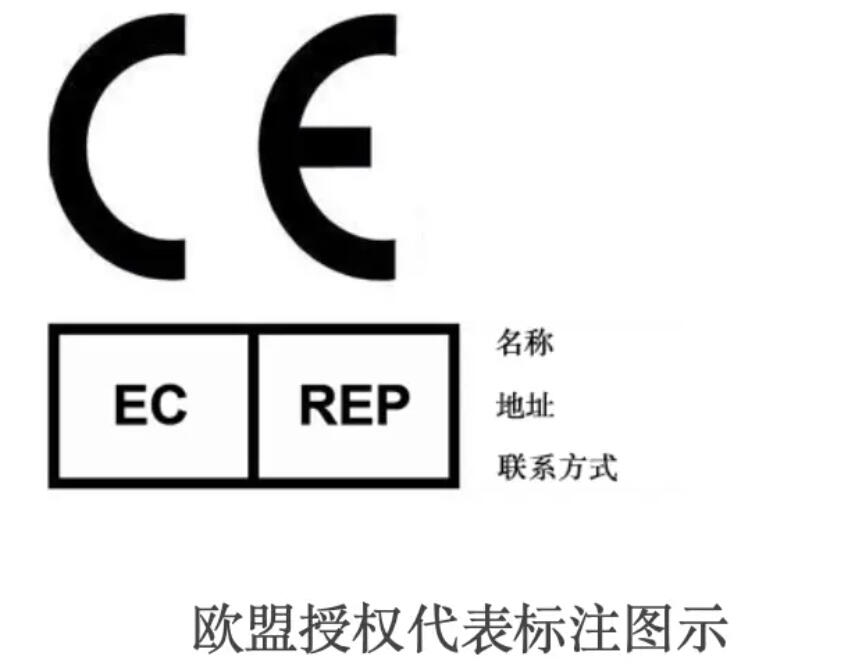 欧代英代E C REP，EUAR，CE REP，EU REP，EAR 是什么意思 - 哔哩哔哩