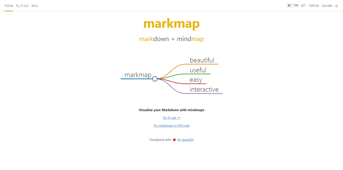 Markdown怎么转为思维导图？用这2个转换工具轻松搞定！ - 哔哩哔哩