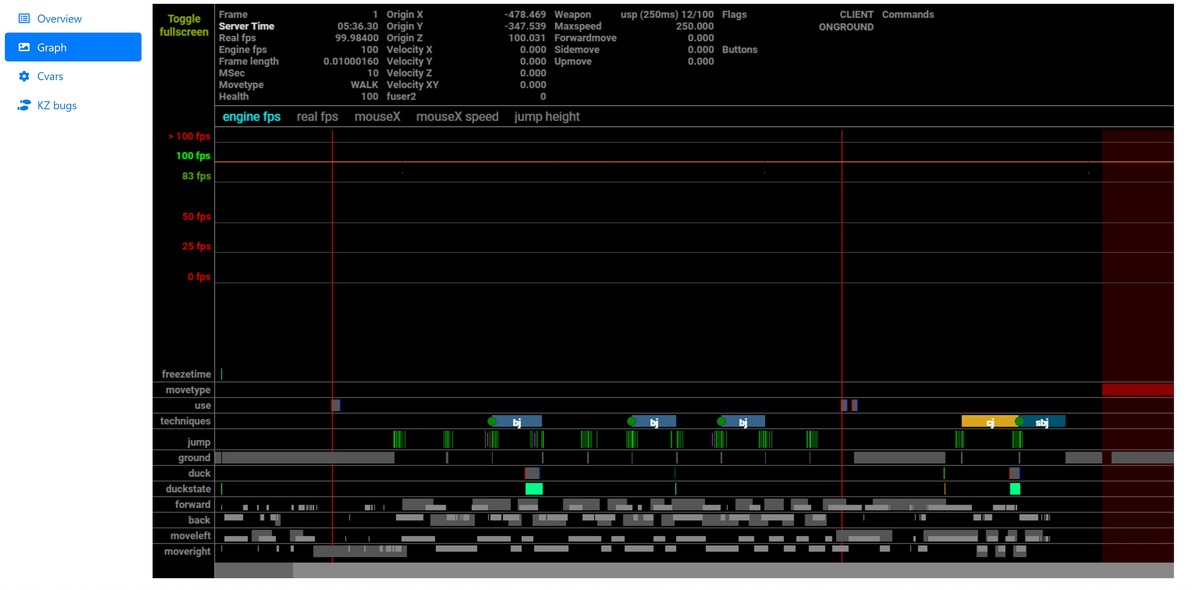 【第一章】关于CS1.6-KZ作弊行为与XJ/CC包庇纵容现象的深度调查分析内容 - 哔哩哔哩
