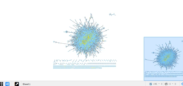 一网打尽：cytoscape详细教程 - 哔哩哔哩