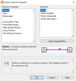 LabVIEW的Channel Wire通道线操作步骤 - 哔哩哔哩