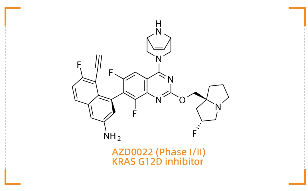 2025 AACR 大会：明星分子与关键分子砌块揭秘 | 乐研试剂 - 哔哩哔哩