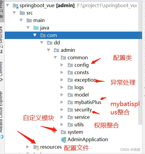 springboot vue uniapp 仿小红书 1:1 还原 （含源码演示 - 哔哩哔哩