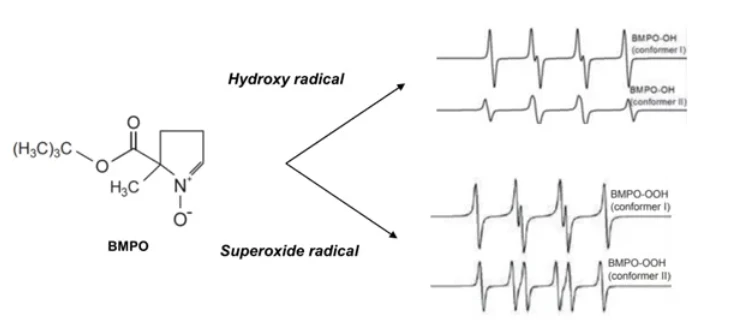 测试干货 | 一文读懂电子顺磁共振（EPR）测试原理及应用 - 哔哩哔哩
