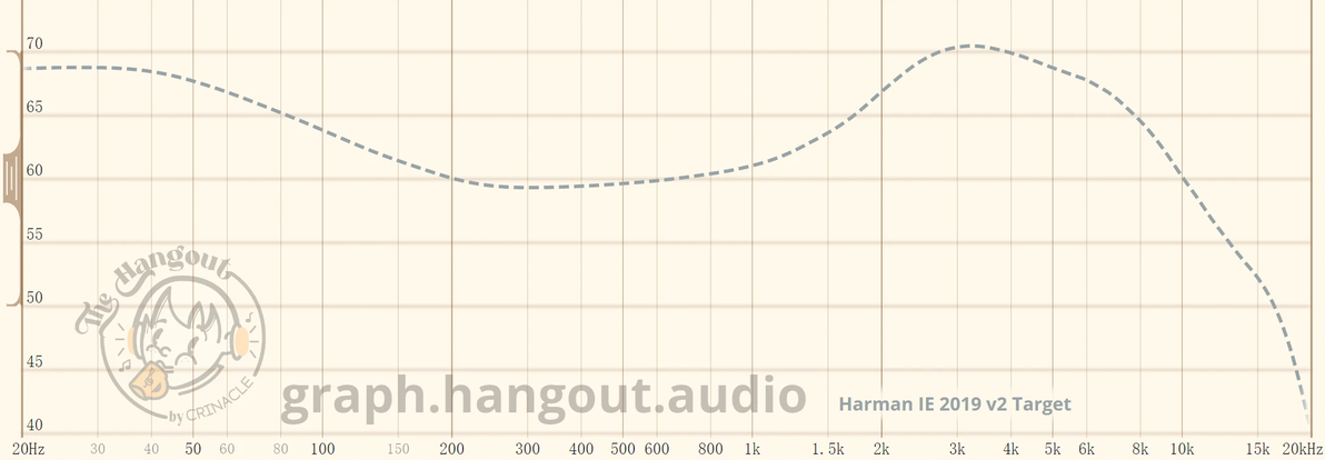 GD音乐台 官网入口&使用指南 - 哔哩哔哩