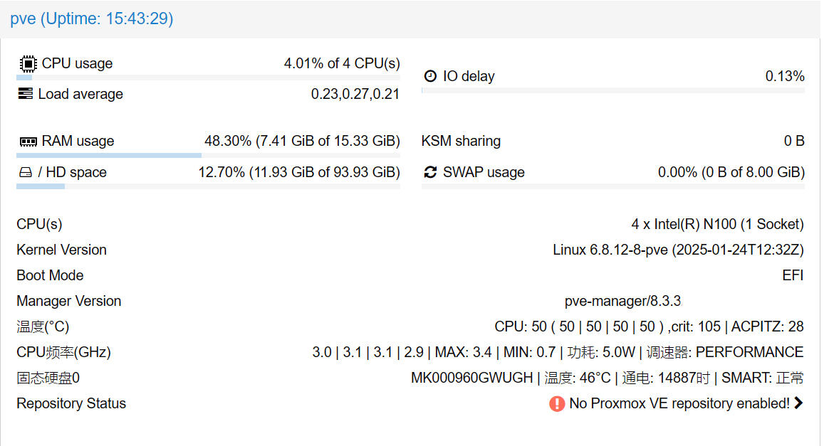 PVE N100建立服务器+软路由 - 哔哩哔哩