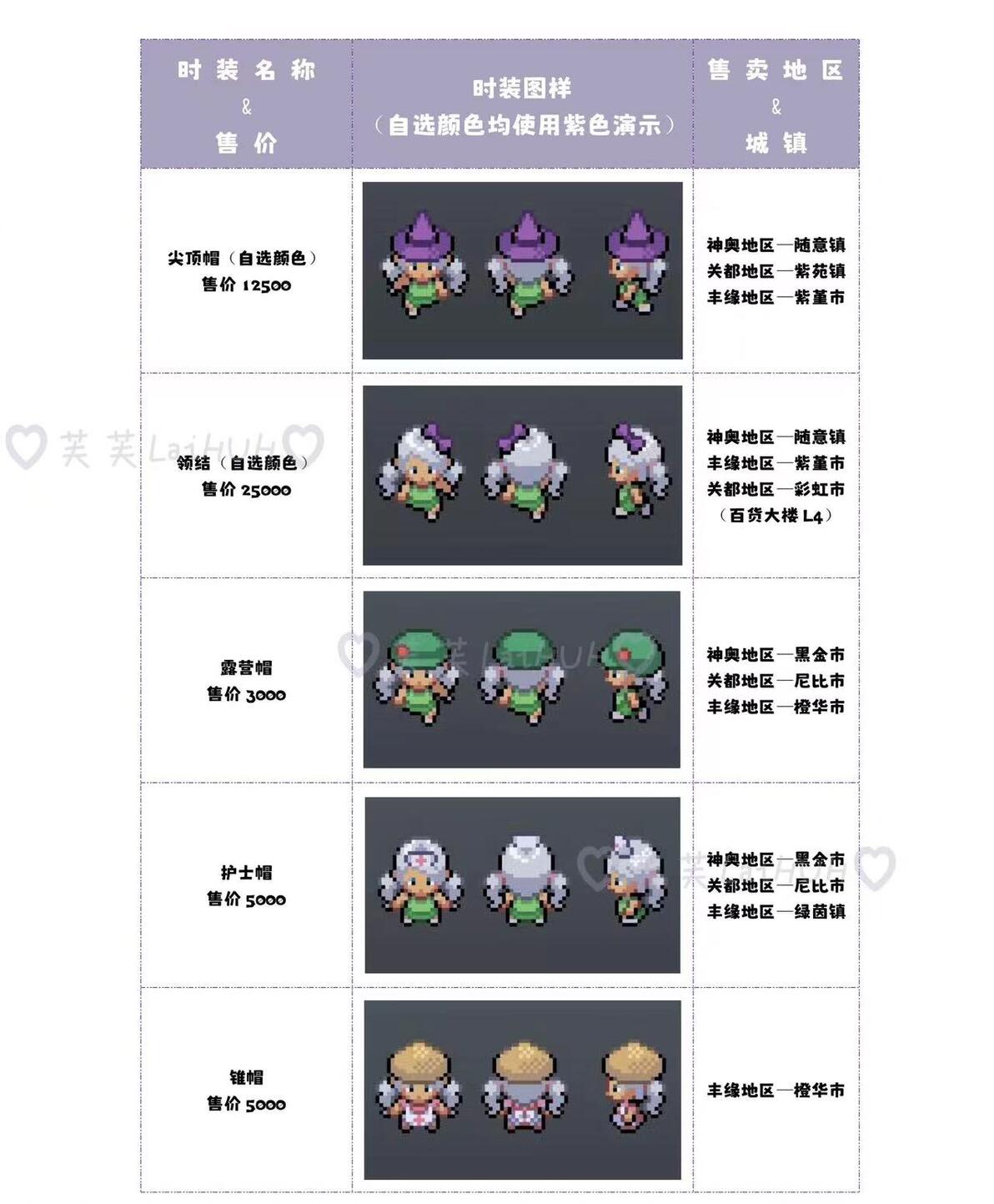 PokeMMO商店时装一览 - 哔哩哔哩