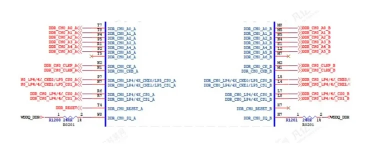RK3588 DDR 电路 PCB 设计全攻略：从原理图到量产 - 哔哩哔哩