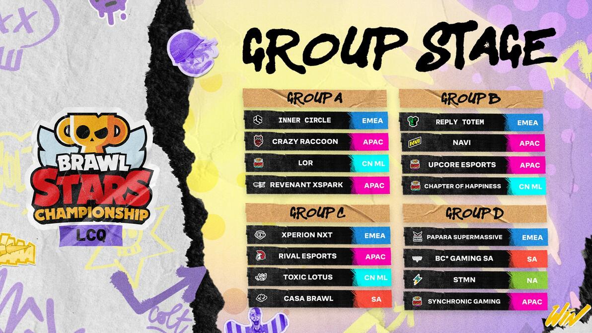 XPERION NXT（NXT）LCQ2025队伍巡礼7 - 哔哩哔哩