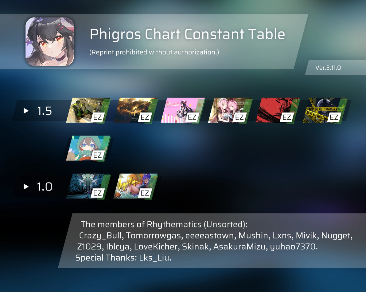 【Phigros/大更新】3.11.0定数表 - 哔哩哔哩