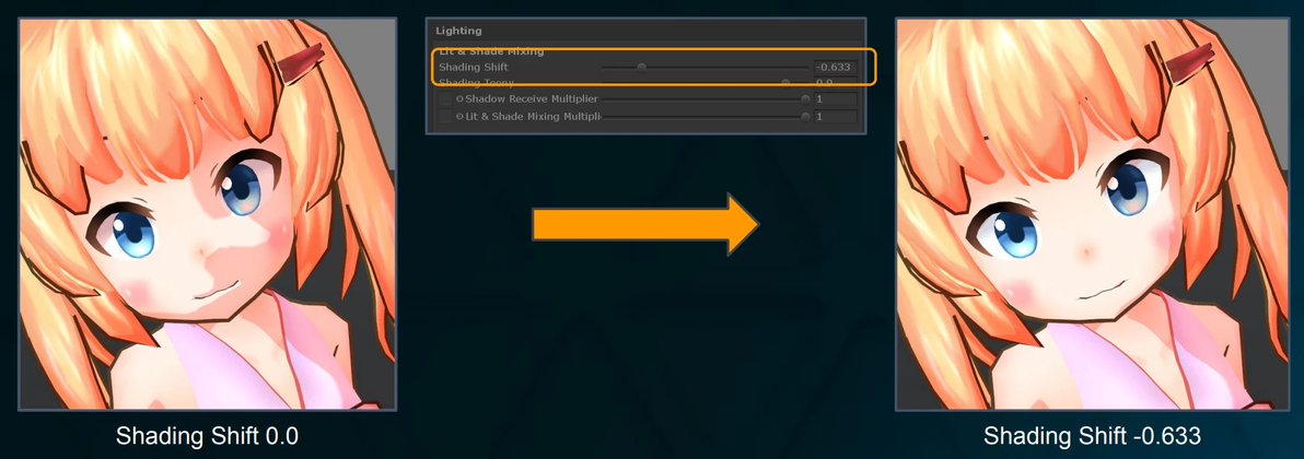VRM 标准着色器 MToon 的使用方法 - 哔哩哔哩