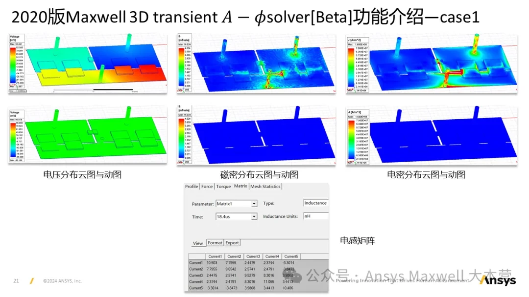技术分享 | Maxwell 3D Transient A-phi 求解器介绍1 - 哔哩哔哩