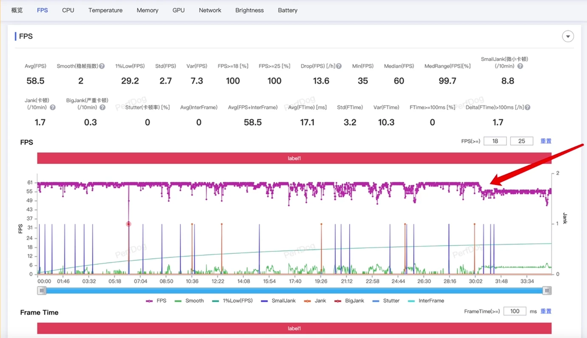 不吹不黑，荣耀200Pro使用一个月，对比荣耀100Pro说说真实感受 - 哔哩哔哩