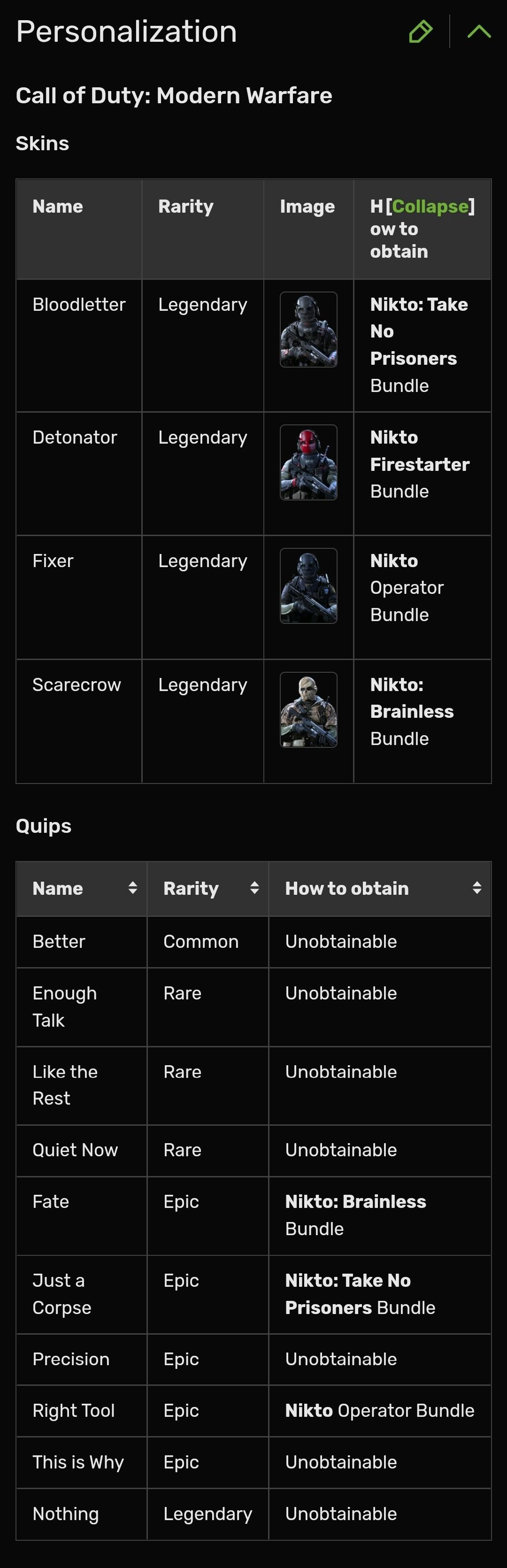 [codwiki]Nikto人物介绍 - 哔哩哔哩