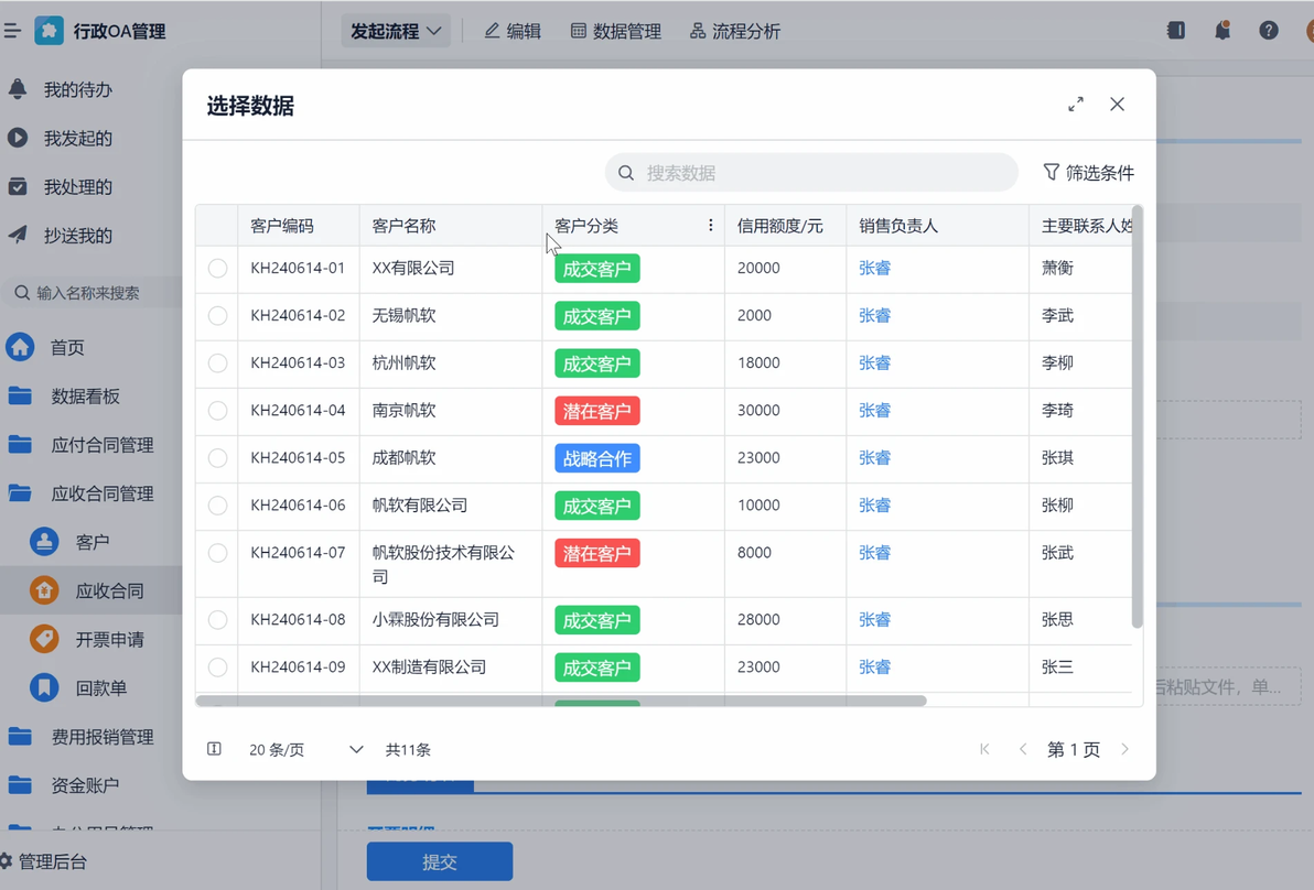 为什么说预算越紧，中小企业越离不开 OA？ - 哔哩哔哩