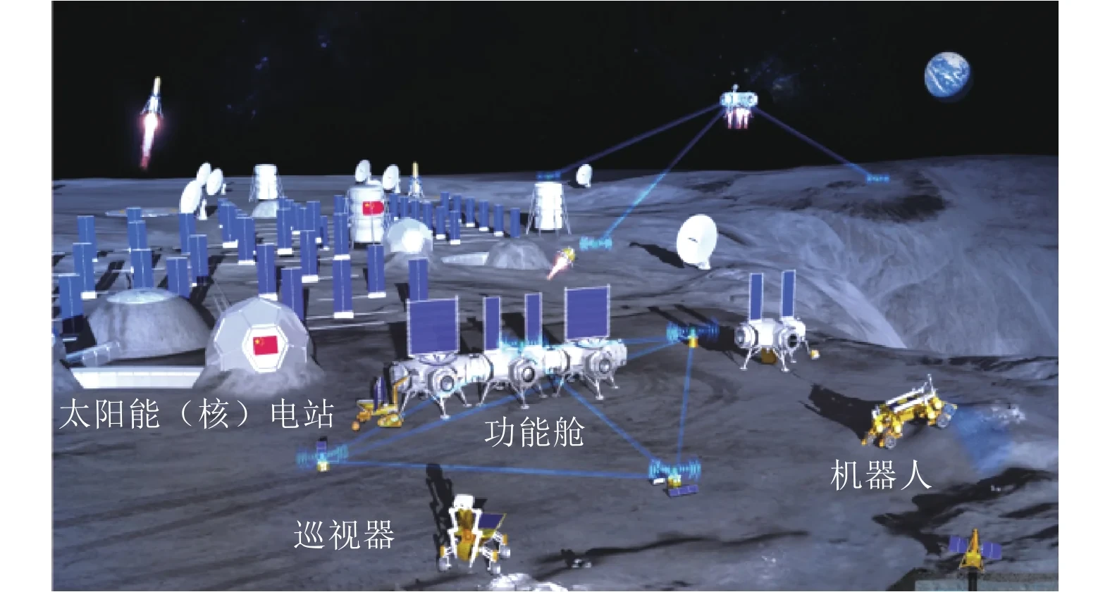 港媒：十几个新伙伴加入中国月球科研站计划，与美登月计划成对比 - 哔哩哔哩