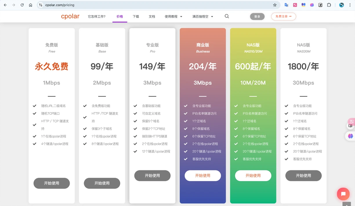 Dify AI 教程：DIFY结合cpolar轻松实现远程访问（Mac） - 哔哩哔哩
