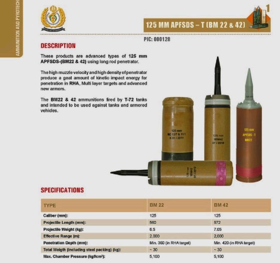 探究3bm42芒果穿甲弹的真实性能 - 哔哩哔哩