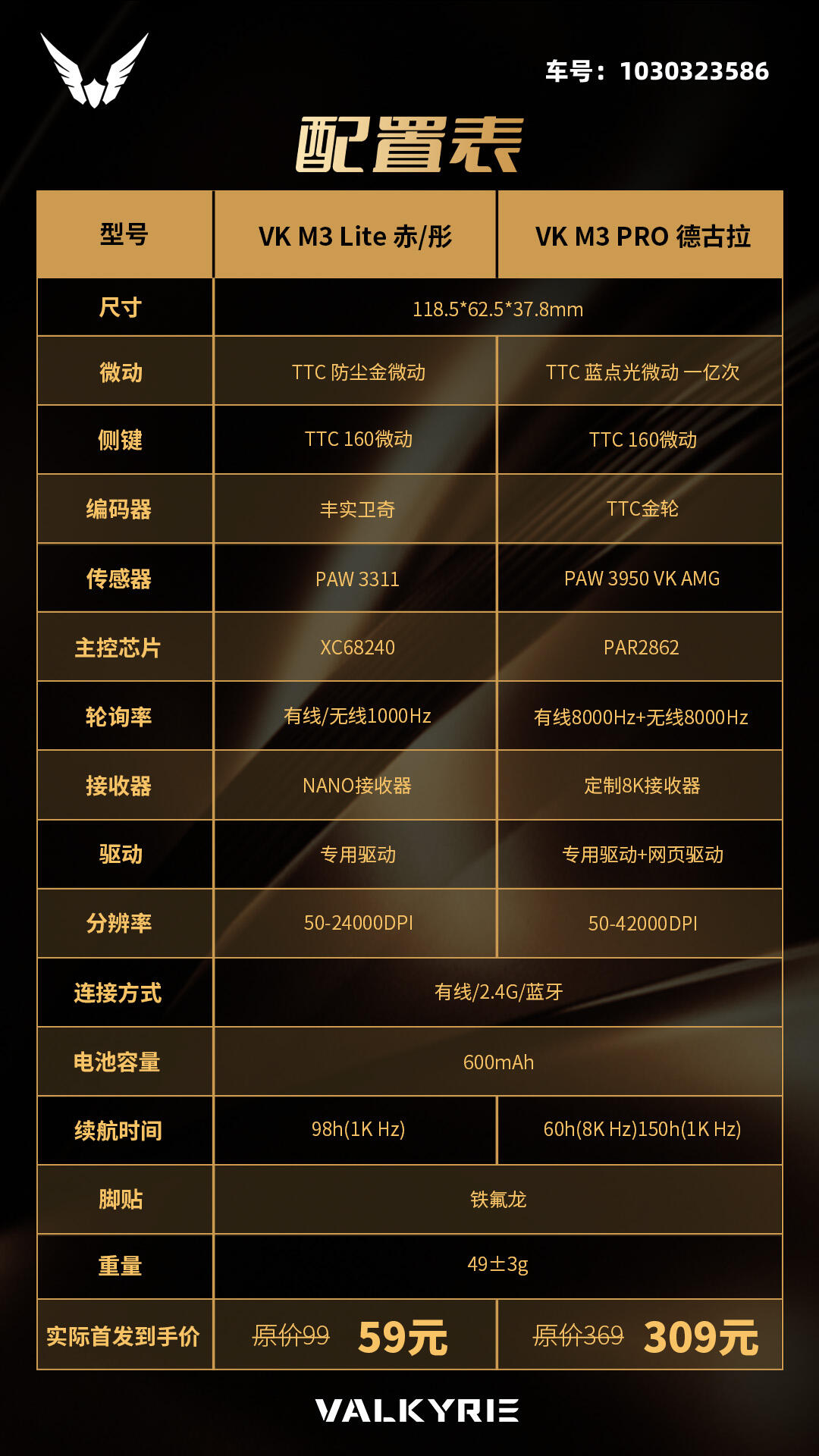 超短《日·键圈时刻表》ilovbee B98新配色 桃夭即将开售 Vk瓦尔基里M3系列鼠标全新升级 - 哔哩哔哩