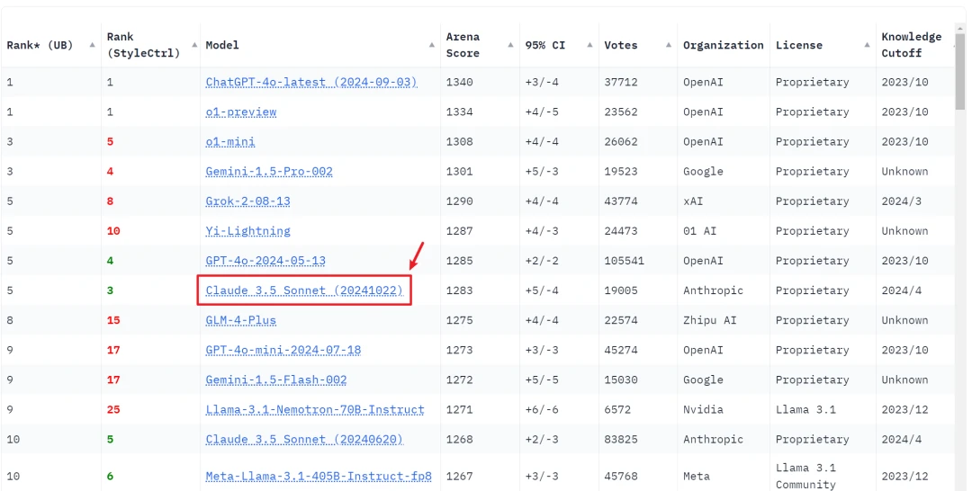 IMYAI智能助手再次重磅更新！AI对话、AI应用、AI绘画板块全面升级优化！——11月更新 - 哔哩哔哩